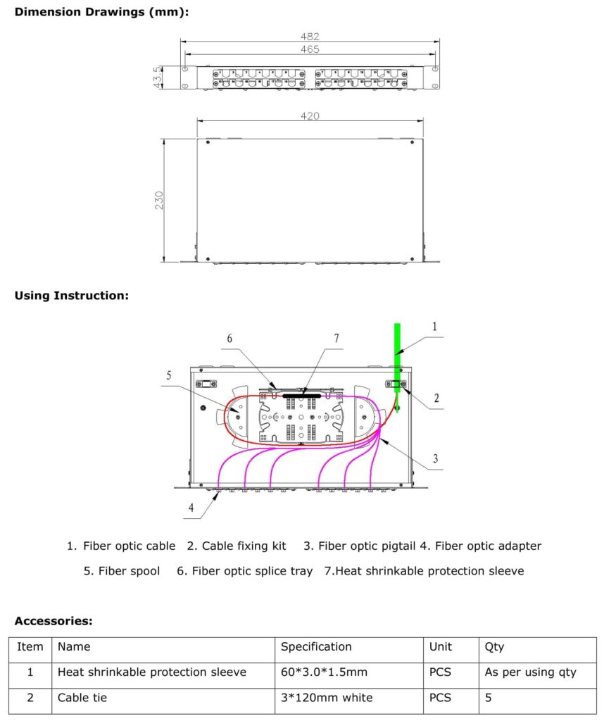 Fixed type fiber optic patch panel - LAMDA CONNECT